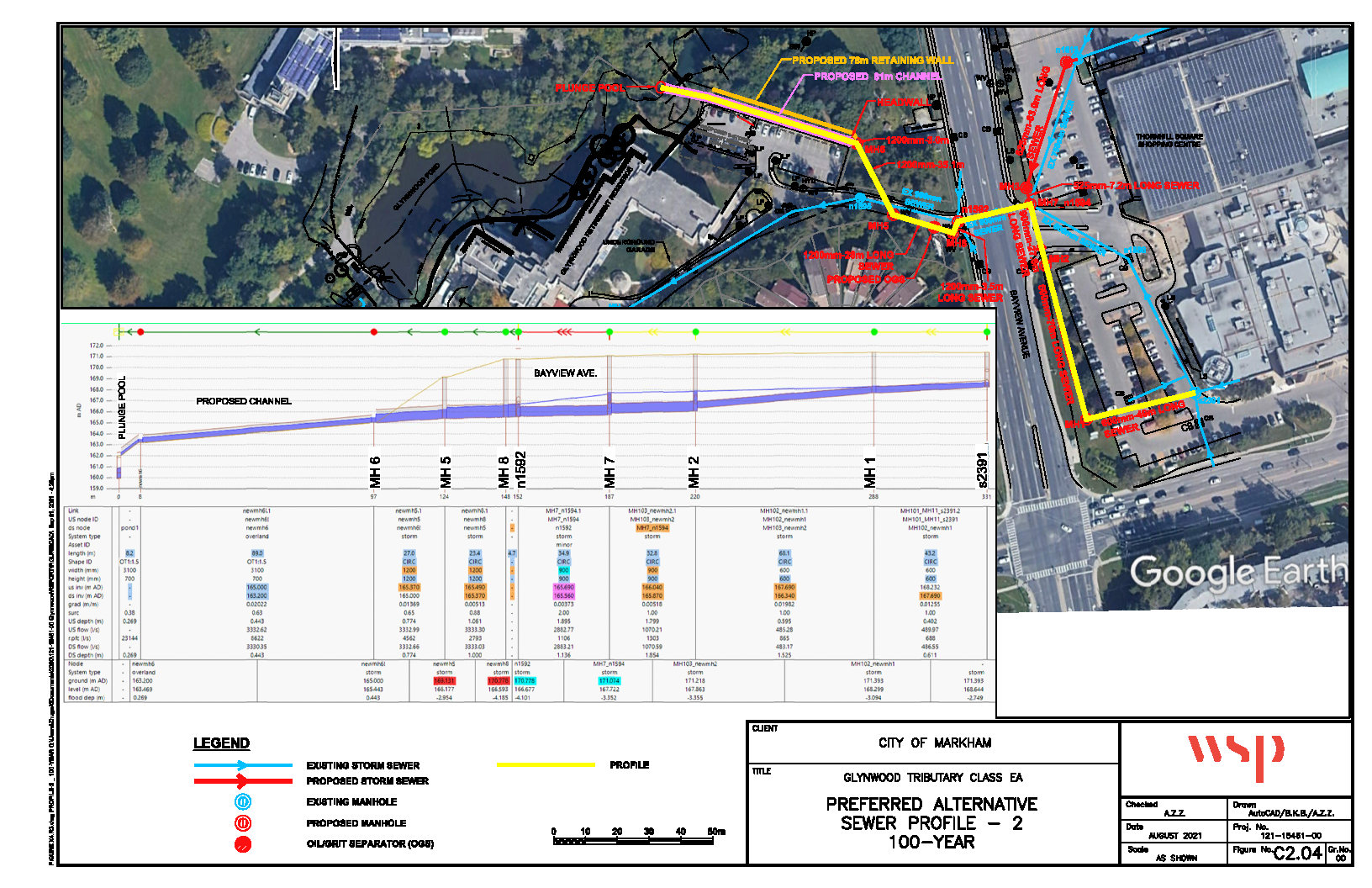 Engineering Services | City of Markham
